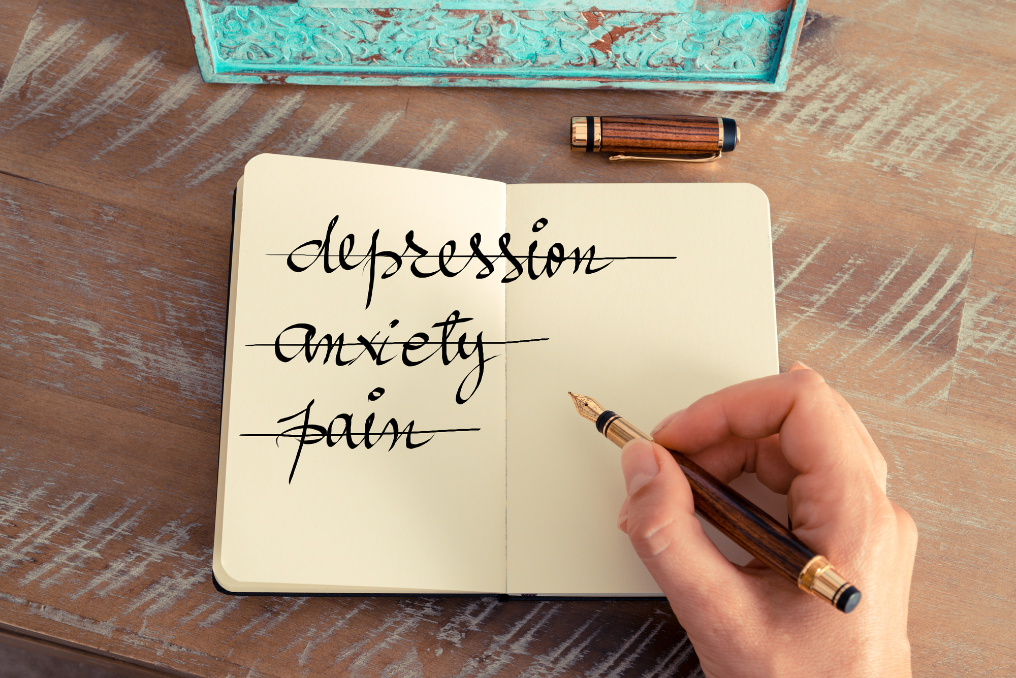 How Depression and Anxiety are Correlated to Pain